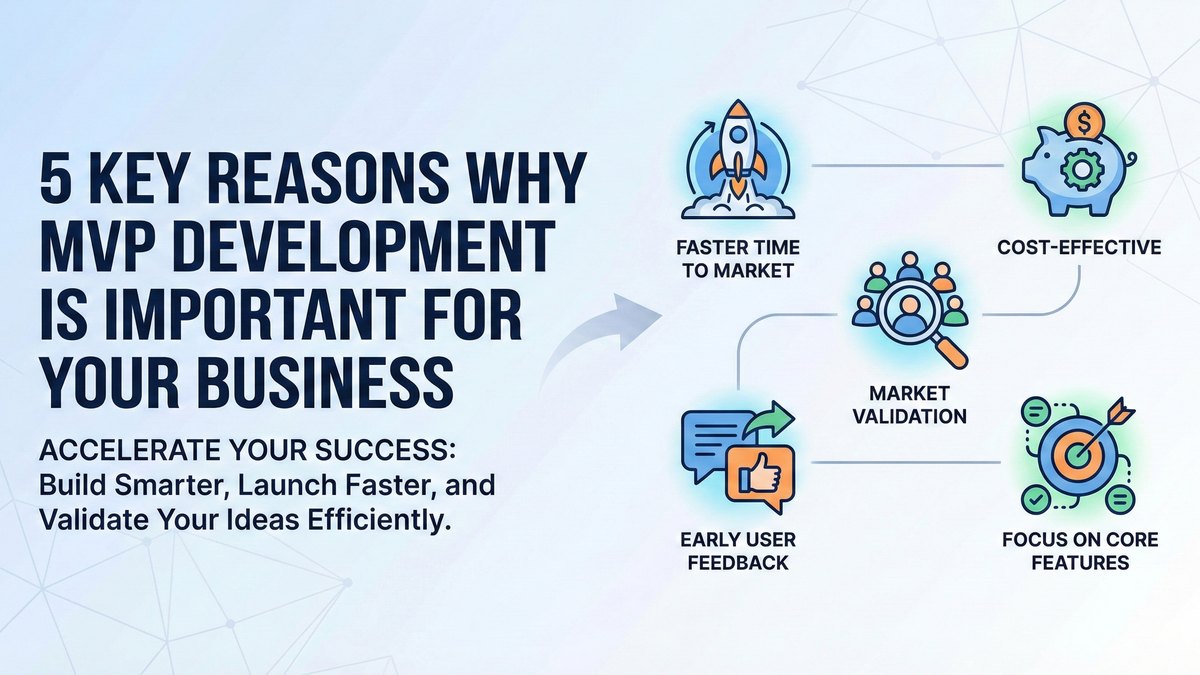 5 Key Reasons Why MVP Development is Important for Your Business