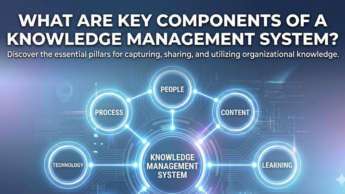 What are key component of a knowledge management system?